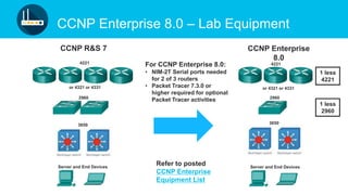 ccnp-enterprise-core-networking-encor-product-overview.pptx