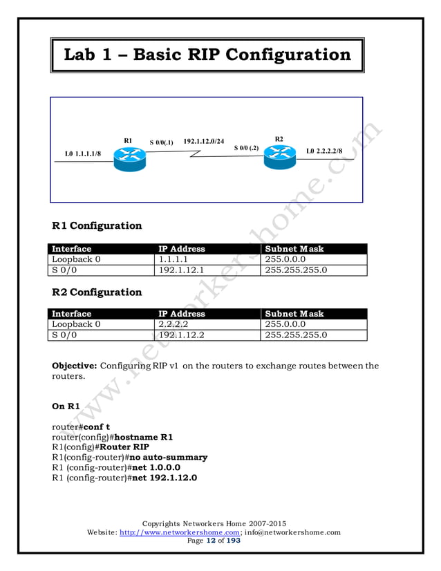 CCNP Routing Workbook | PDF
