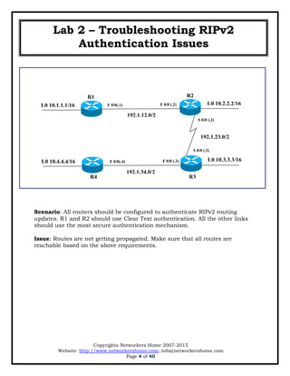 CCNP Troubleshooting | PDF