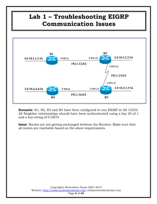 CCNP Troubleshooting | PDF