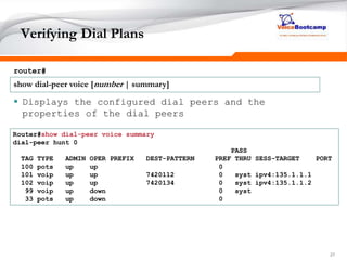 Ccnp collaboration plus module 1 chapter 8 dial plan and call routing ...
