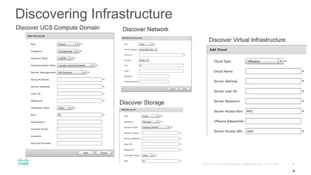 CCNP Data Center Centralized Management Automation | PPT