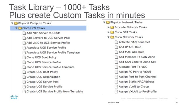 CCNP Data Center Centralized Management Automation | PPT