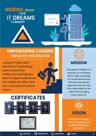 "📚 CCNP (ENCOR & ENARSI) Course Outline Unveiled! 🚀" | PDF