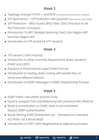 "📚 CCNP (ENCOR & ENARSI) Course Outline Unveiled! 🚀" | PDF