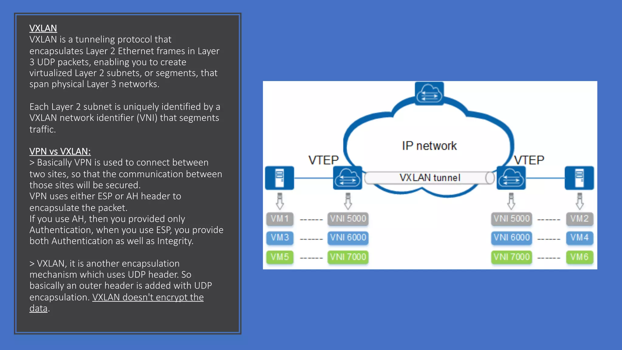 Ccnp presentation day 4 sd-access vs traditional network architecture | PDF