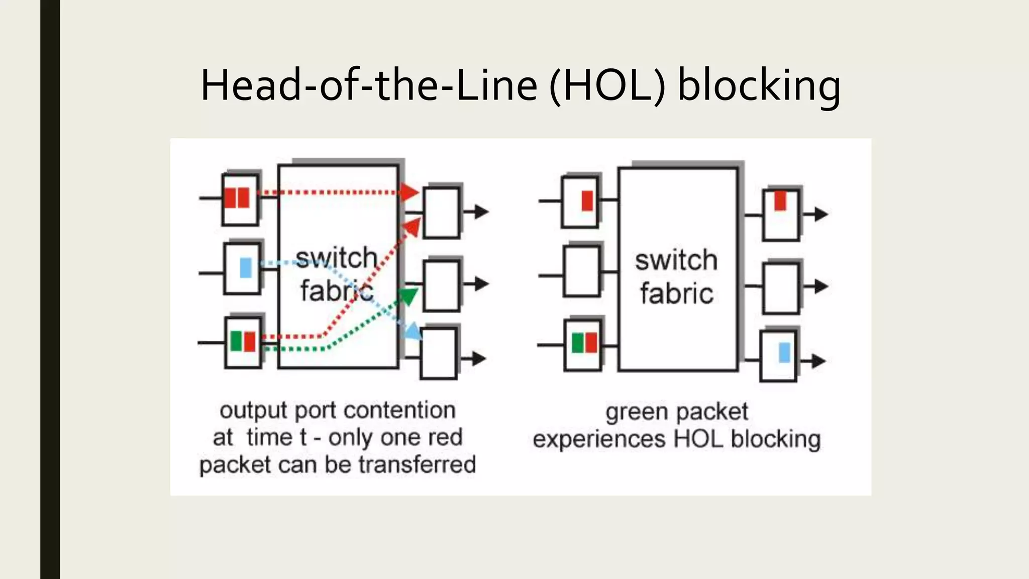 Whats inside a router?? | PPTX
