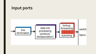 Whats inside a router?? | PPTX