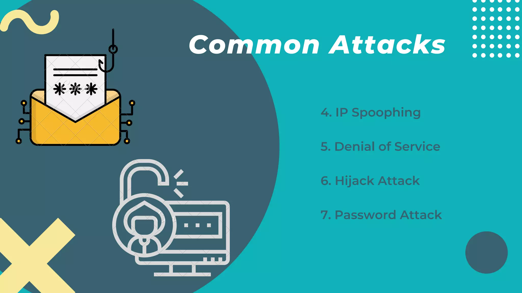 Presentation on Network Security | PDF