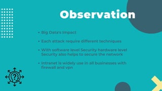 Presentation on Network Security | PDF