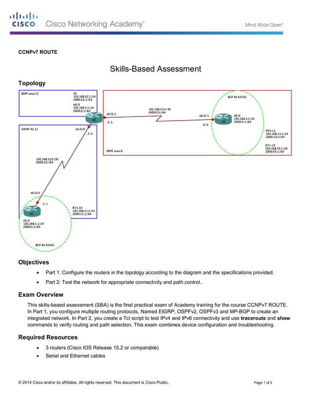 Ccn pv7 route_sba-student-exam-4 | PDF | Computer Networking | Computing