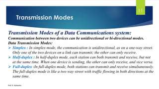 CCN Unit-1&2 Data Communication &Networking by K. Adiaesha | PPT