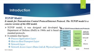 CCN Unit-1&2 Data Communication &Networking by K. Adiaesha | PPT