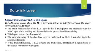 CCN Unit-3 Data Link Layer by Dr. K. Adisesha | PDF