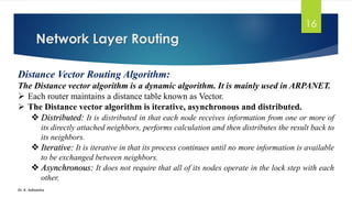 CCN Unit-4 Network Layer by Dr. K. Adisesha | PDF