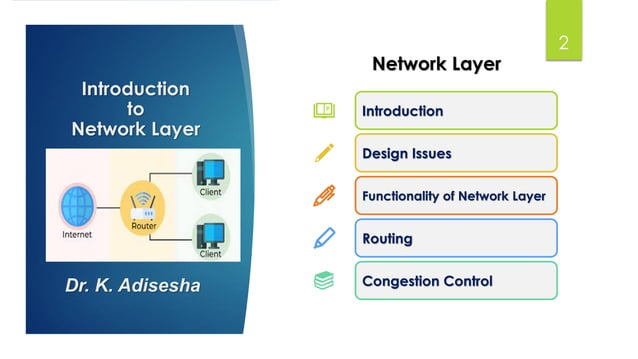 CCN Unit-4 Network Layer by Dr. K. Adisesha | PDF