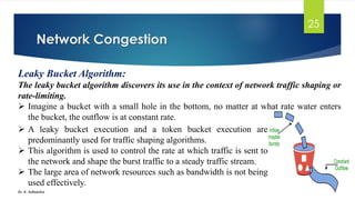 CCN Unit-4 Network Layer by Dr. K. Adisesha | PDF