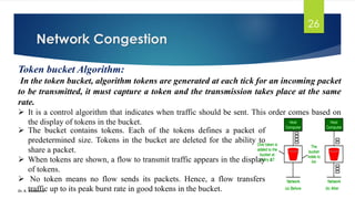 CCN Unit-4 Network Layer by Dr. K. Adisesha | PDF