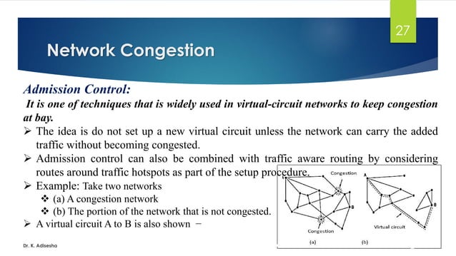 CCN Unit-4 Network Layer by Dr. K. Adisesha | PDF