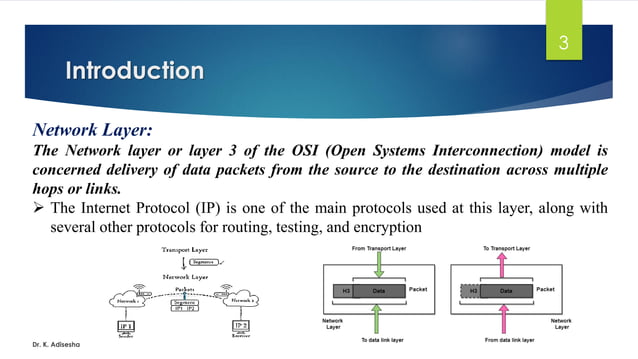 CCN Unit-4 Network Layer by Dr. K. Adisesha | PDF