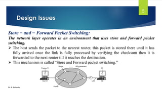CCN Unit-4 Network Layer by Dr. K. Adisesha | PDF