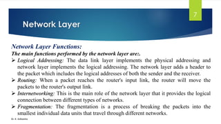 CCN Unit-4 Network Layer by Dr. K. Adisesha | PDF