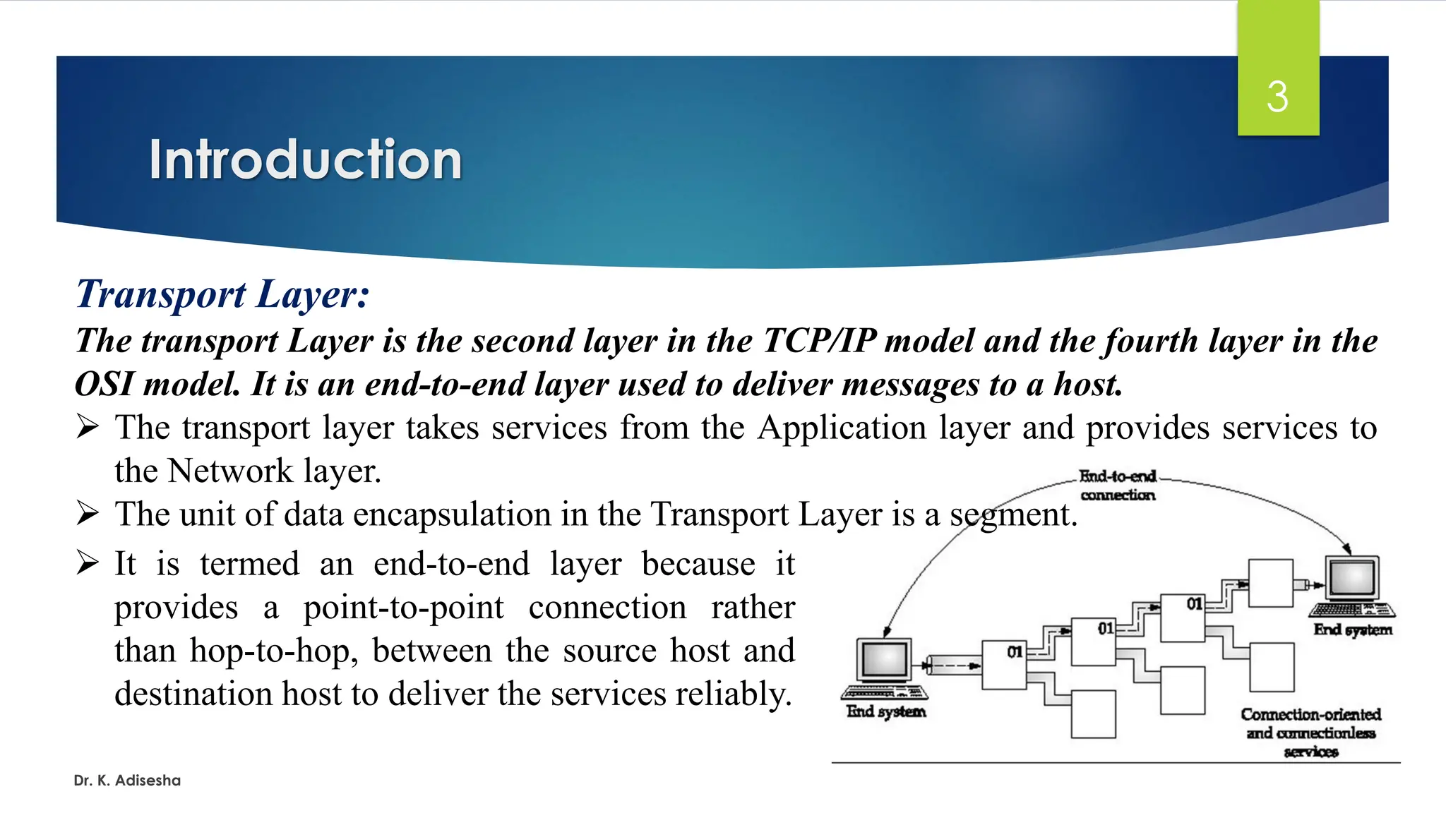 CCN Unit-5 Transport & Application Layer by Adi.pdf