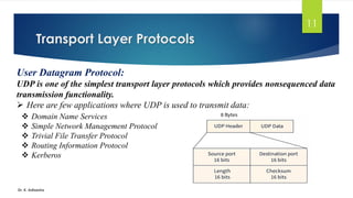 CCN Unit-5 Transport & Application Layer by Adi.pdf