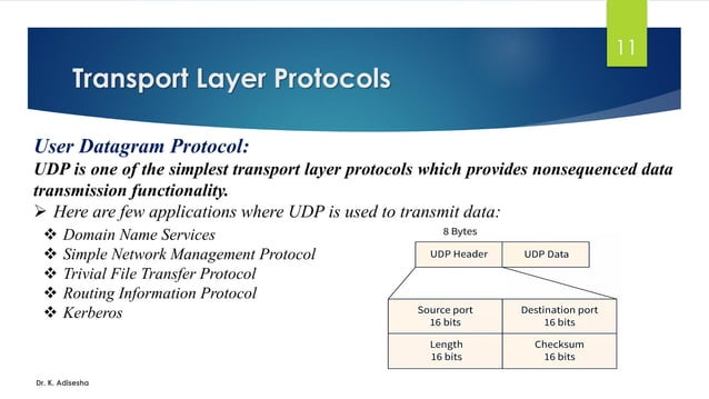 CCN Unit-5 Transport & Application Layer by Adi.pdf | Computer Networking | Computing