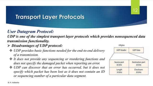 CCN Unit-5 Transport & Application Layer by Adi.pdf | Computer Networking | Computing