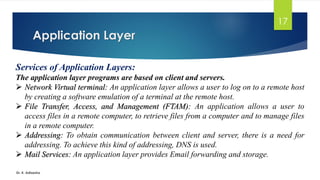 CCN Unit-5 Transport & Application Layer by Adi.pdf