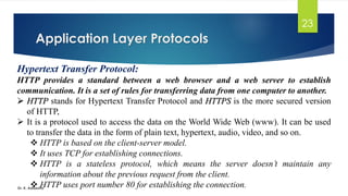 CCN Unit-5 Transport & Application Layer by Adi.pdf