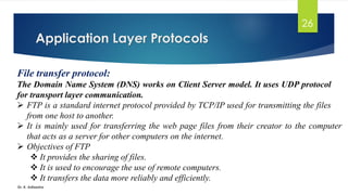 CCN Unit-5 Transport & Application Layer by Adi.pdf