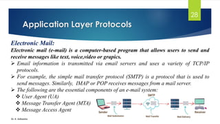 CCN Unit-5 Transport & Application Layer by Adi.pdf