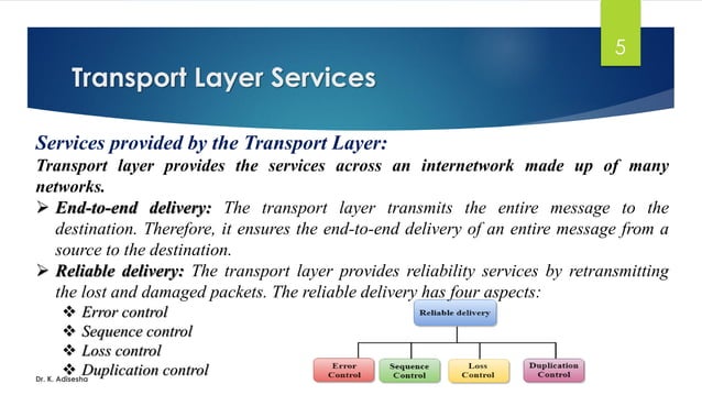 Ccn Unit 5 Transport And Application Layer By Adipdf Computer Networking Computing