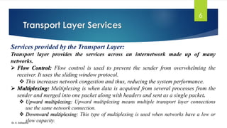 CCN Unit-5 Transport & Application Layer by Adi.pdf