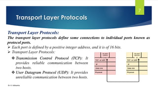 CCN Unit-5 Transport & Application Layer by Adi.pdf