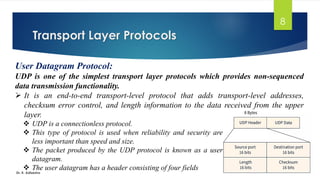 CCN Unit-5 Transport & Application Layer by Adi.pdf