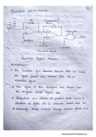 CCN_Unit 2_K C KARTHIK | PDF