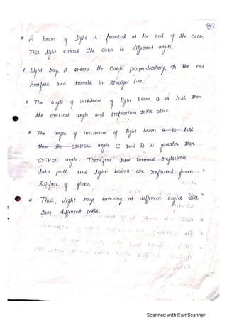 CCN_Unit 2_K C KARTHIK | PDF