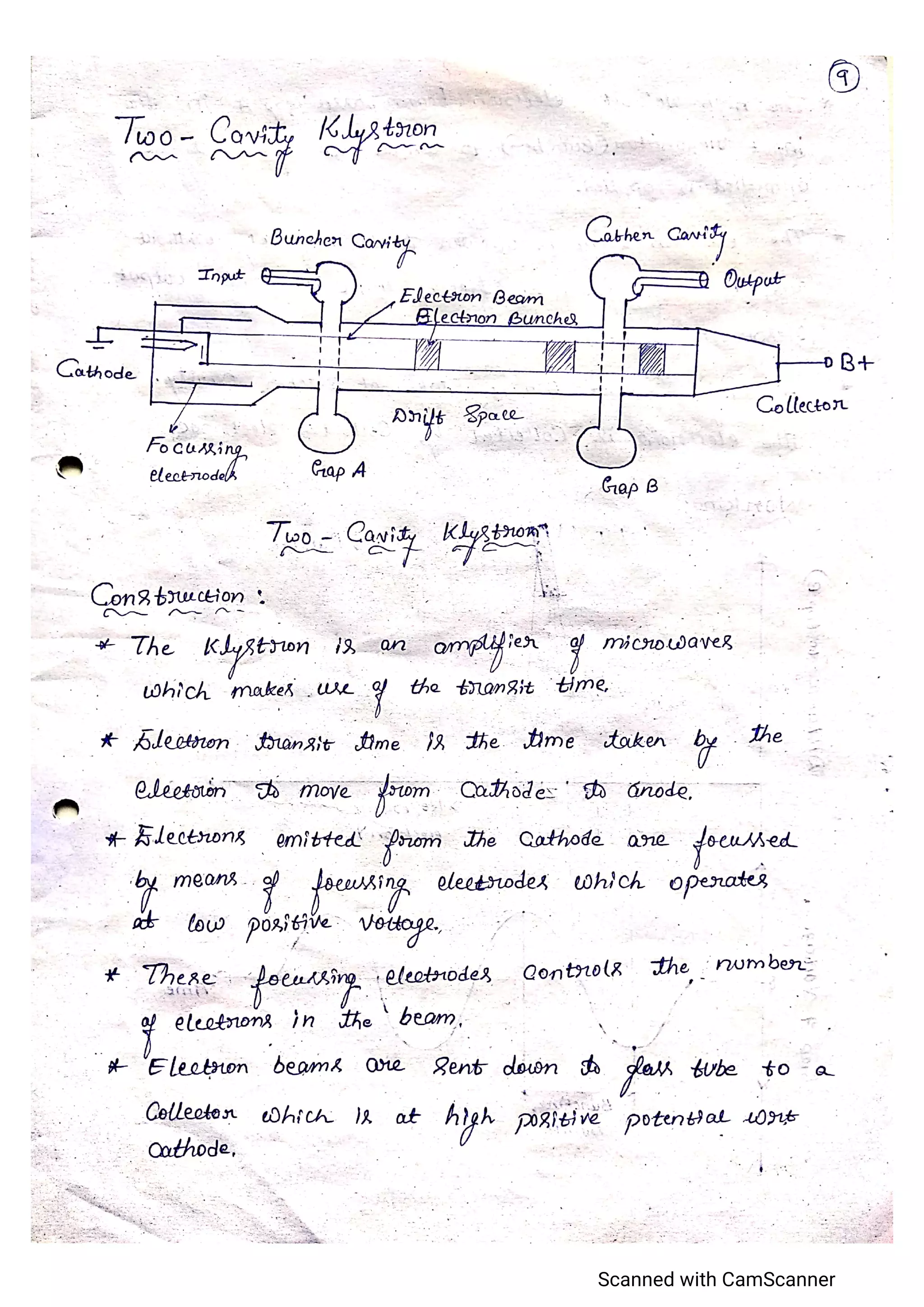 CCN_Unit 3_K C KARTHIK | PDF