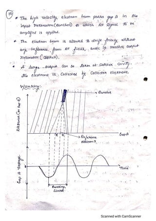 CCN_Unit 3_K C KARTHIK | PDF