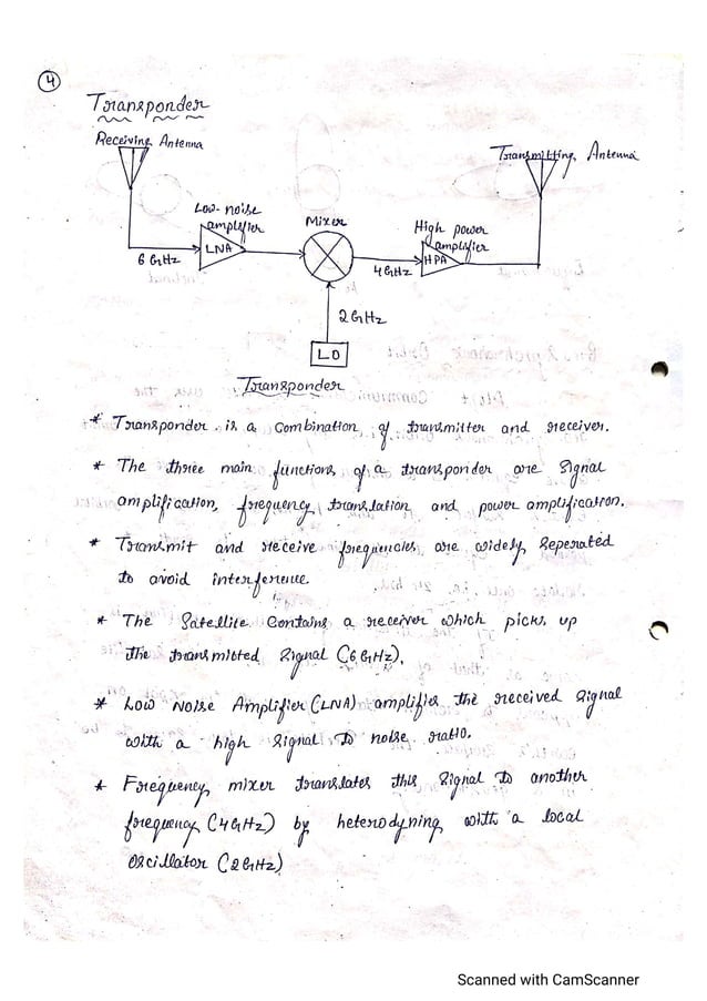CCN_Unit 4_K C KARTHIK | PDF