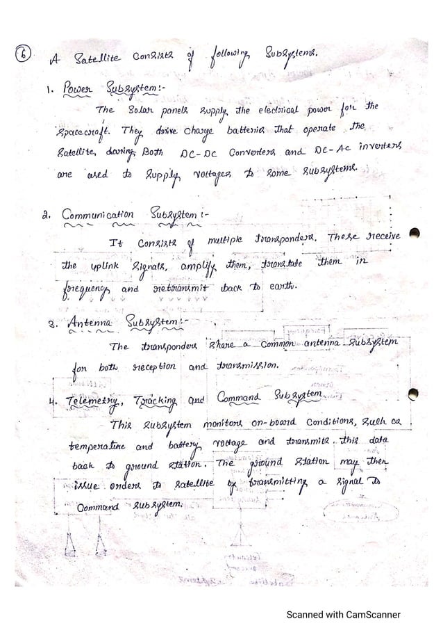 CCN_Unit 4_K C KARTHIK | PDF