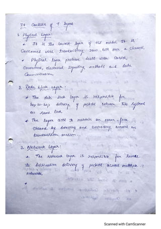 CCN_unit 5_K C KARTHIK | PDF