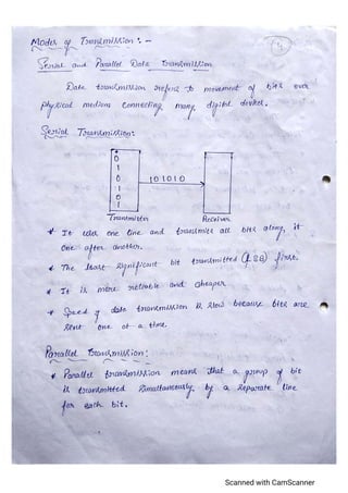 CCN_unit 5_K C KARTHIK | PDF