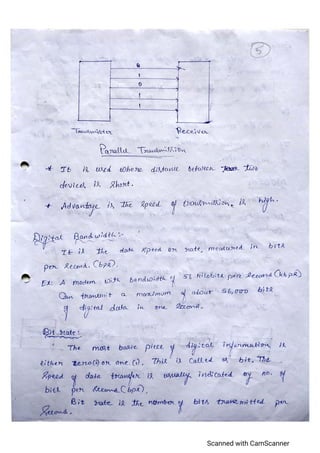 CCN_unit 5_K C KARTHIK | PDF