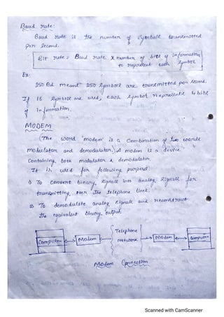 CCN_unit 5_K C KARTHIK | PDF