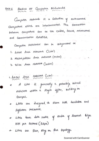 CCN_Unit 6_K C KARTHIK | PDF