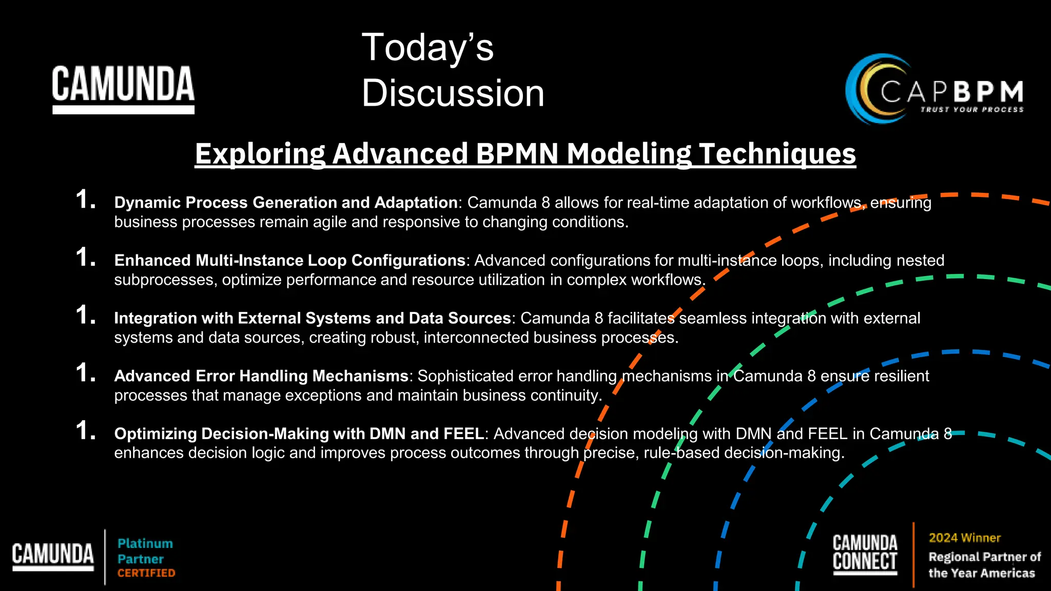 Camunda Chapter NY Meetup July 2024.pptx